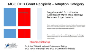 MCO OER Summit Faculty Panel | PPT