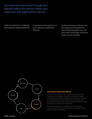 Understanding Touchpoints and Your Customer Relationship Lifecycle ...