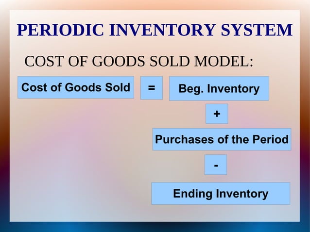 Periodic Inventory vs. Perpetual Inventory | ODP | Business | Business ...