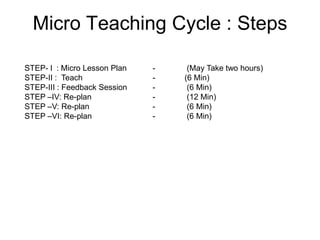 Micro Teaching | PDF