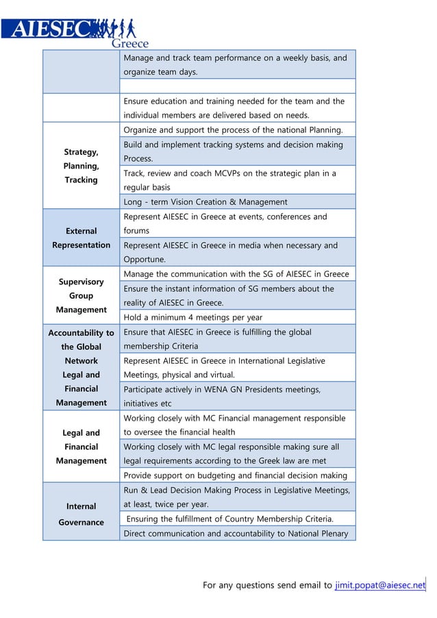 MCP 15 16 application booklet | PDF