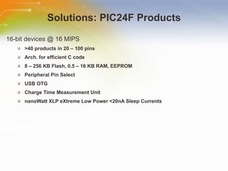 Microchip's 16-bit and 32-bit PIC MCUs | PPT