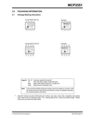 Mcp2551 | PDF