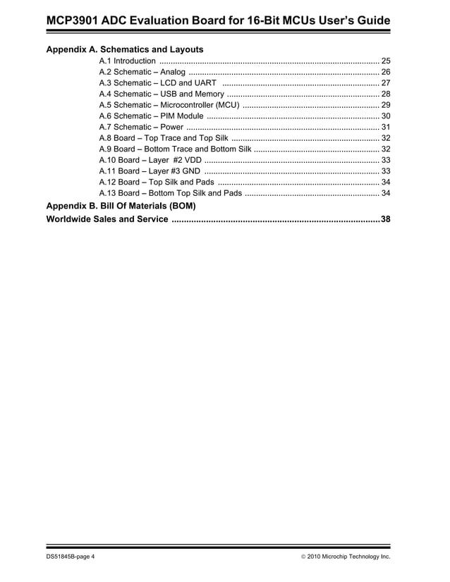 adc evaluation | PDF