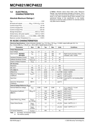 Mcp482x | PDF