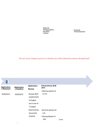 Mcp application booklet 14 15 | PDF