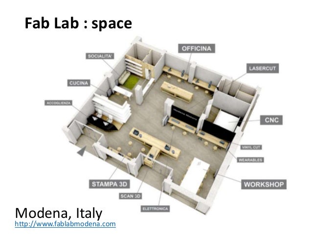 How do we use and optimize Fab Lab - Montreal MCPC 2015