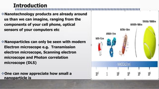 NANOTECHNOLOGY | PPT