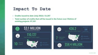 Carbon Credits for Urban Trees | PPT