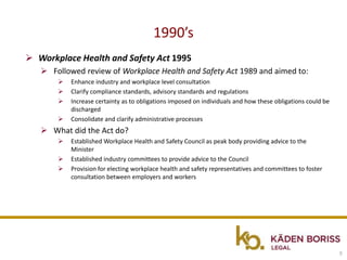 Evolution of Workplace Health & Safety Law | PDF