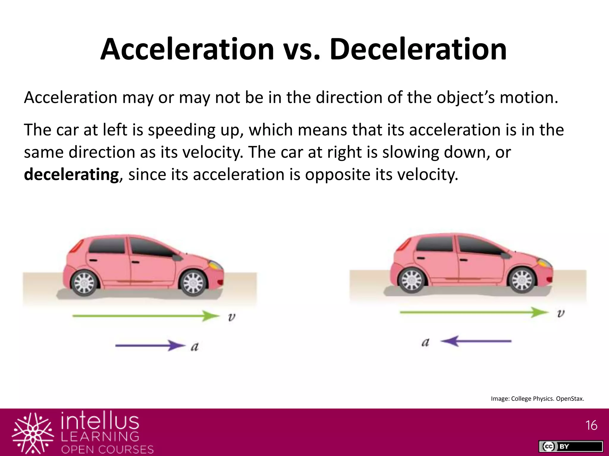 Lecture: Kinematics | PPTX