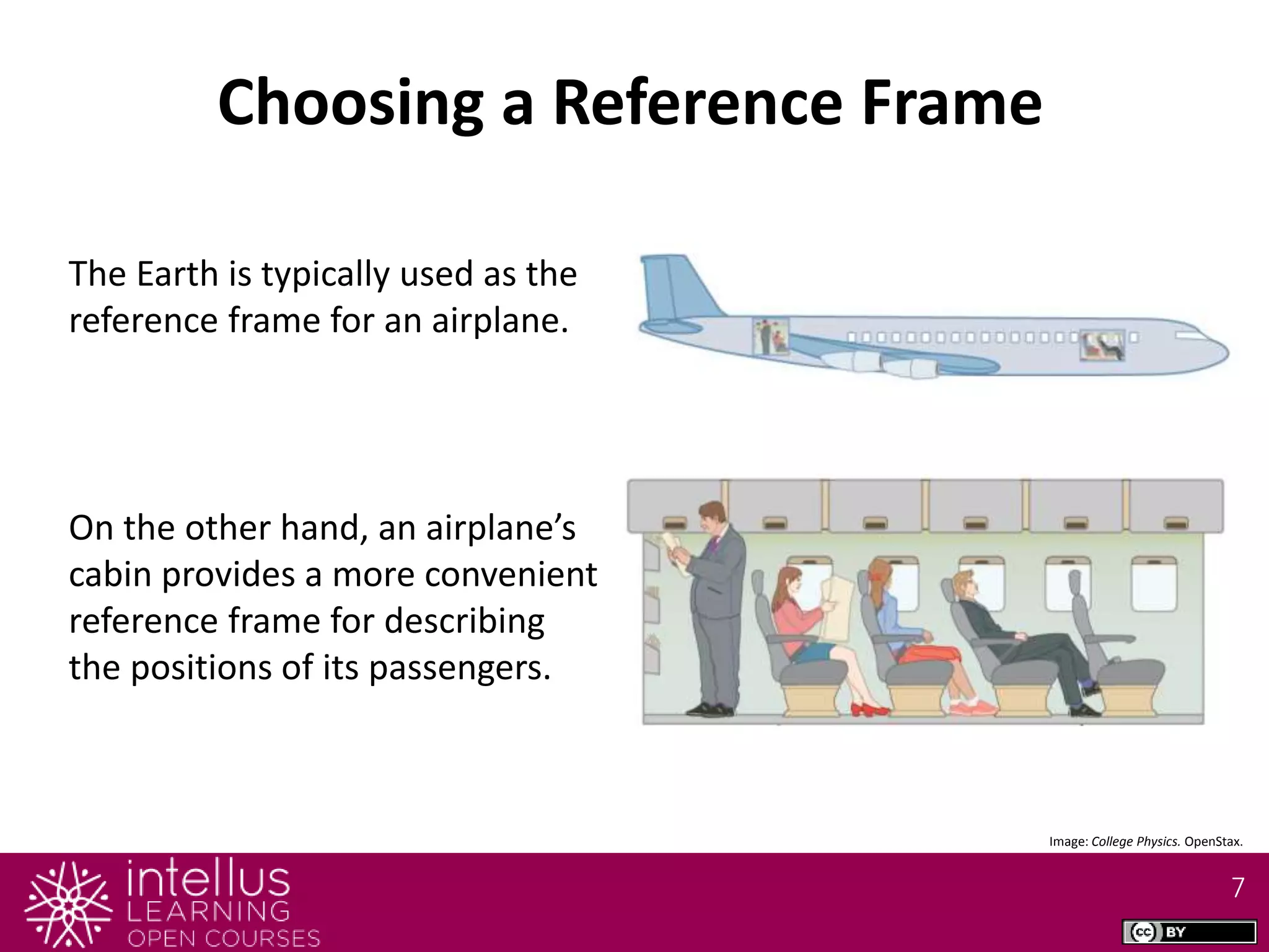 Lecture: Kinematics | PPTX