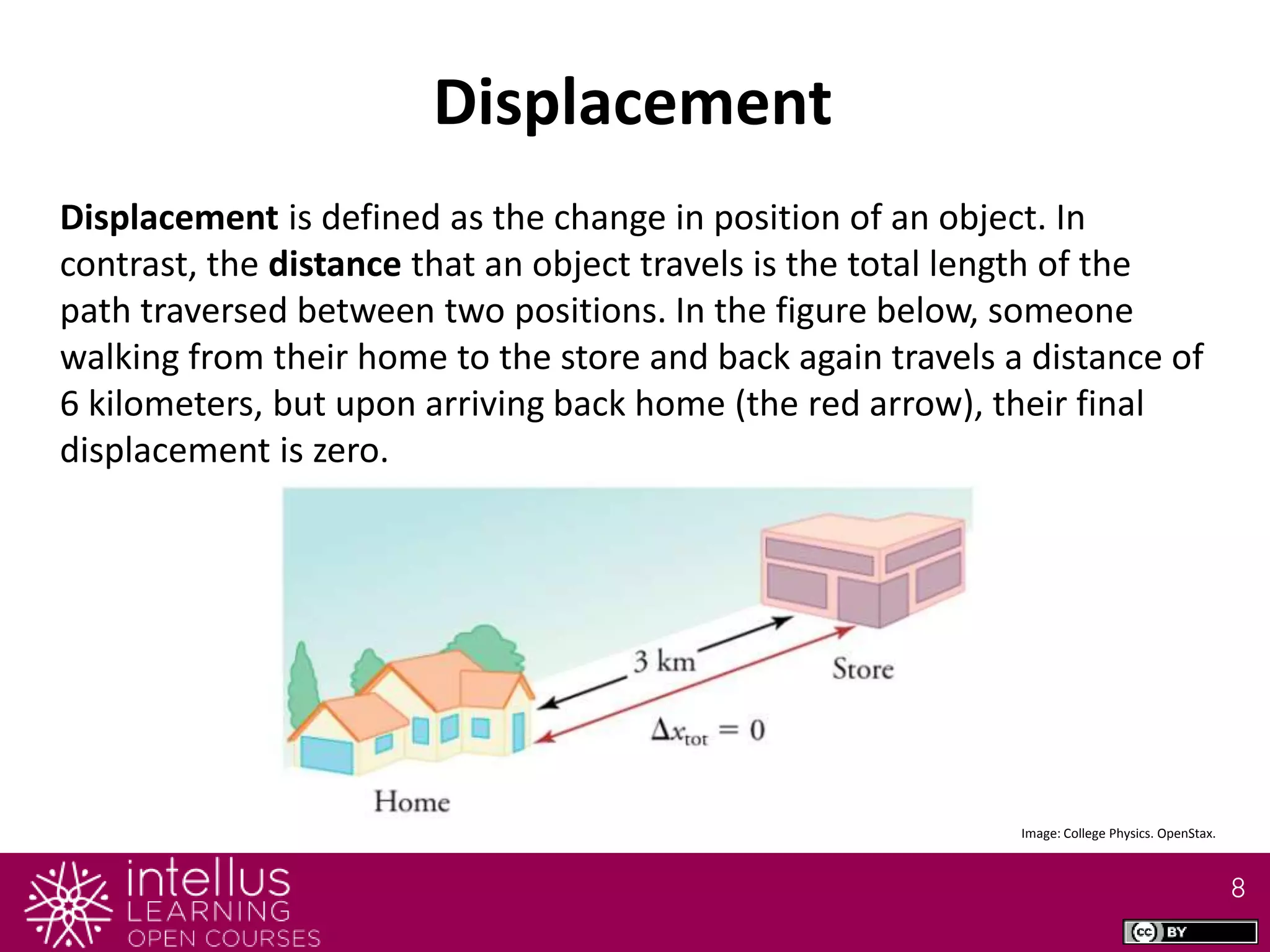 Lecture: Kinematics | PPTX