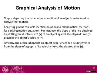 Lecture: Kinematics | PPTX