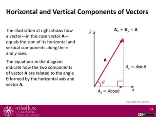 Lecture: Two-Way Kinematics | PPT