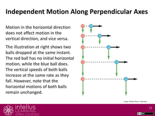Lecture: Two-Way Kinematics | PPTX