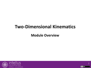 Lecture: Two-Way Kinematics | PPT