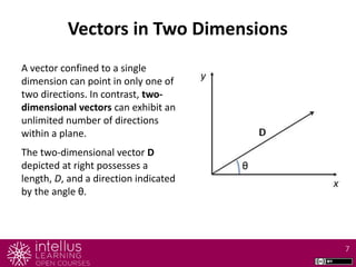 Lecture: Two-Way Kinematics | PPT