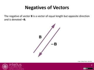 Lecture: Two-Way Kinematics | PPT