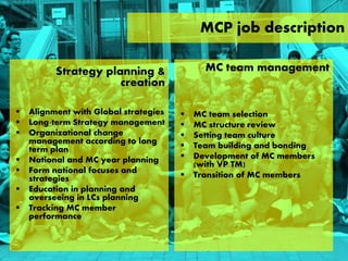 Mcp jd | PDF