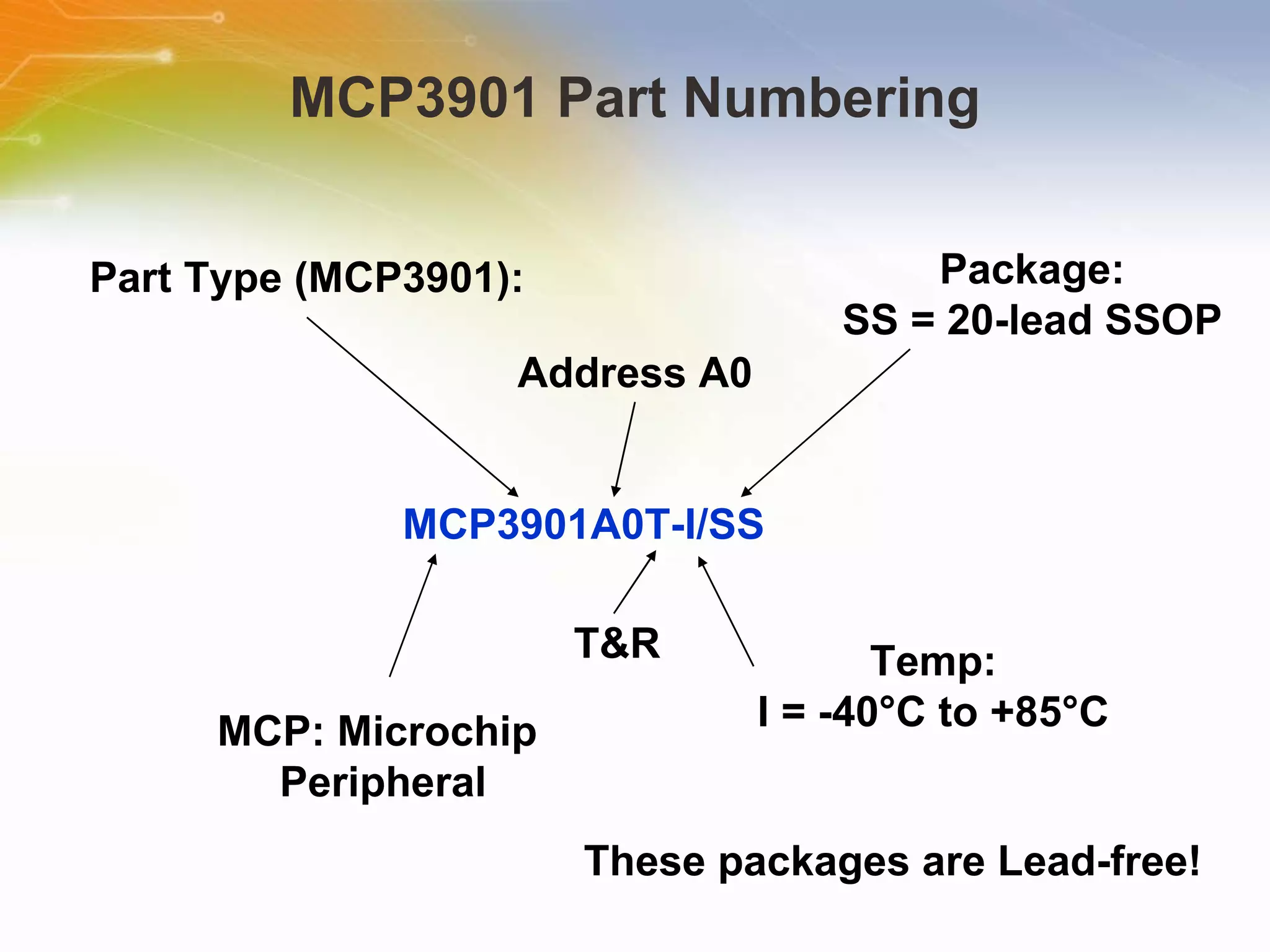 MCP3901 Analog Front End | PPT