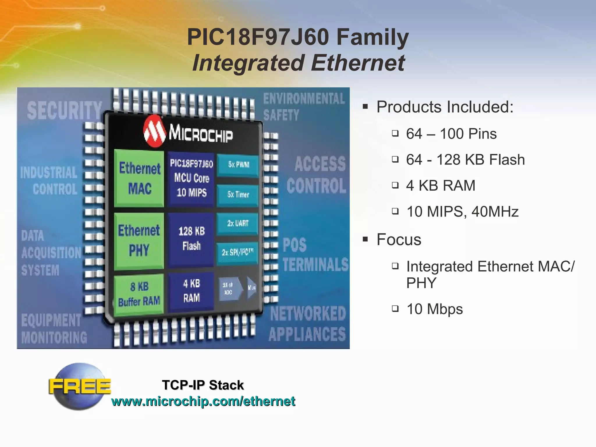 PIC18 J-Series Microcontrollers | PPT