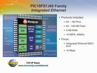 PIC18 J-Series Microcontrollers | PPT | Computing | Technology & Computing