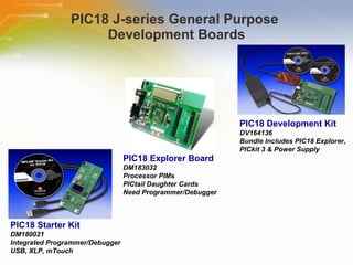 PIC18 J-Series Microcontrollers | PPT | Computing | Technology & Computing