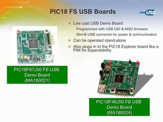 PIC18 J-Series Microcontrollers | PPT