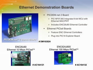 PIC18 J-Series Microcontrollers | PPT | Computing | Technology & Computing