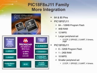 PIC18 J-Series Microcontrollers | PPT