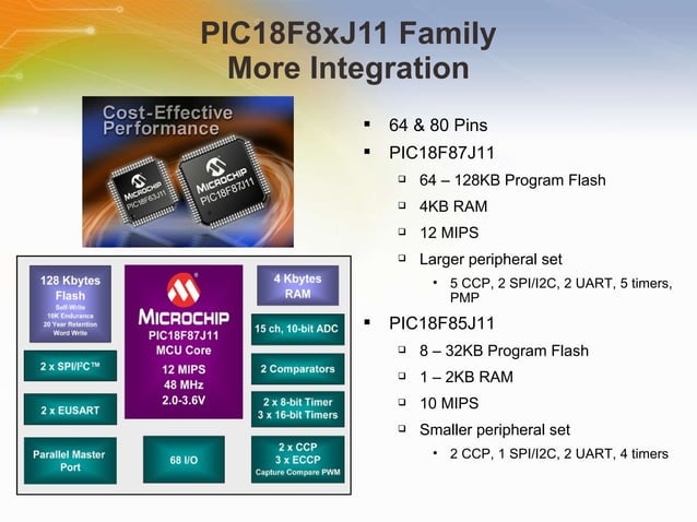 PIC18 J-Series Microcontrollers | PPT | Computing | Technology & Computing