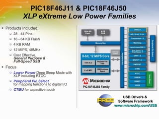 PIC18 J-Series Microcontrollers | PPT