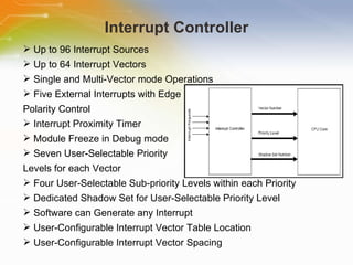 PIC32MX5XX/6XX/7XX USB, CAN and Ethernet 32-Bit Flash Microcontrollers ...