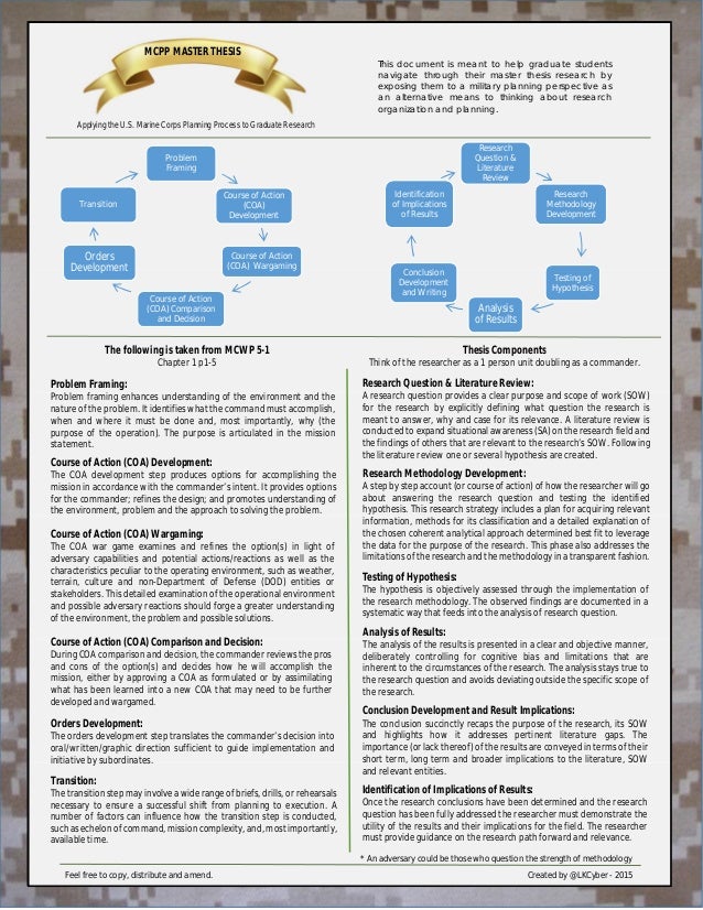 USMC MCPP & Graduate Research