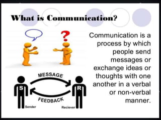 FUNDAMENTAL OF COMMUNICATION | PPTX