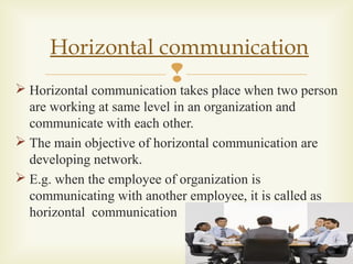 Types of Communication | PPT