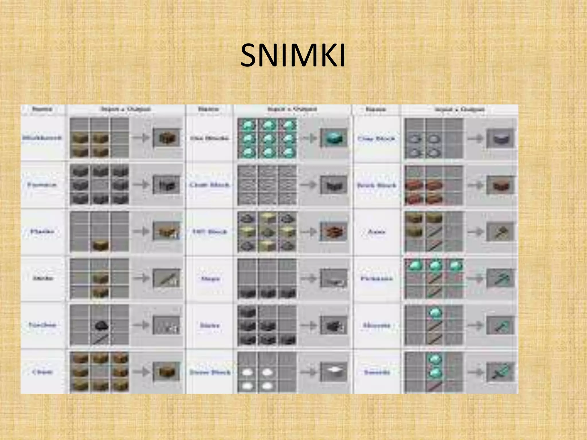 Mc presentation | PPT