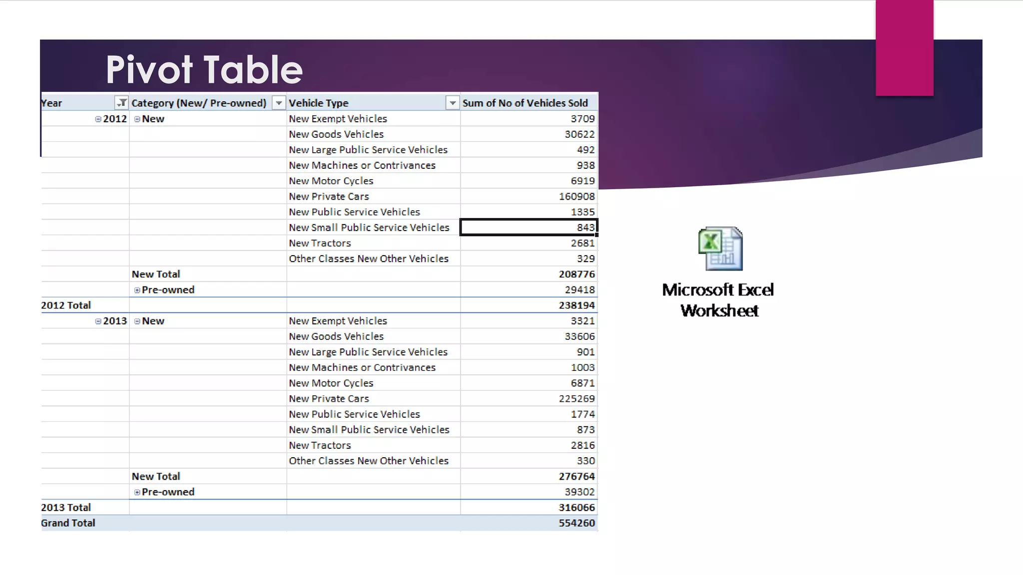 Mc presentation (1) | PPT