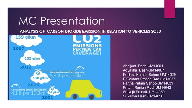 Mc presentation (1) | PPT
