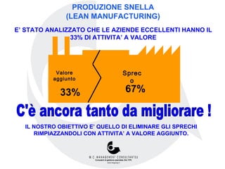 Presentazione lean production / produzione snella | PPT