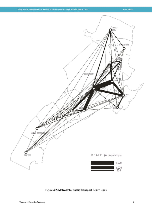 The Development of Public Transportation Strategic Plan for Metro Cebu ...
