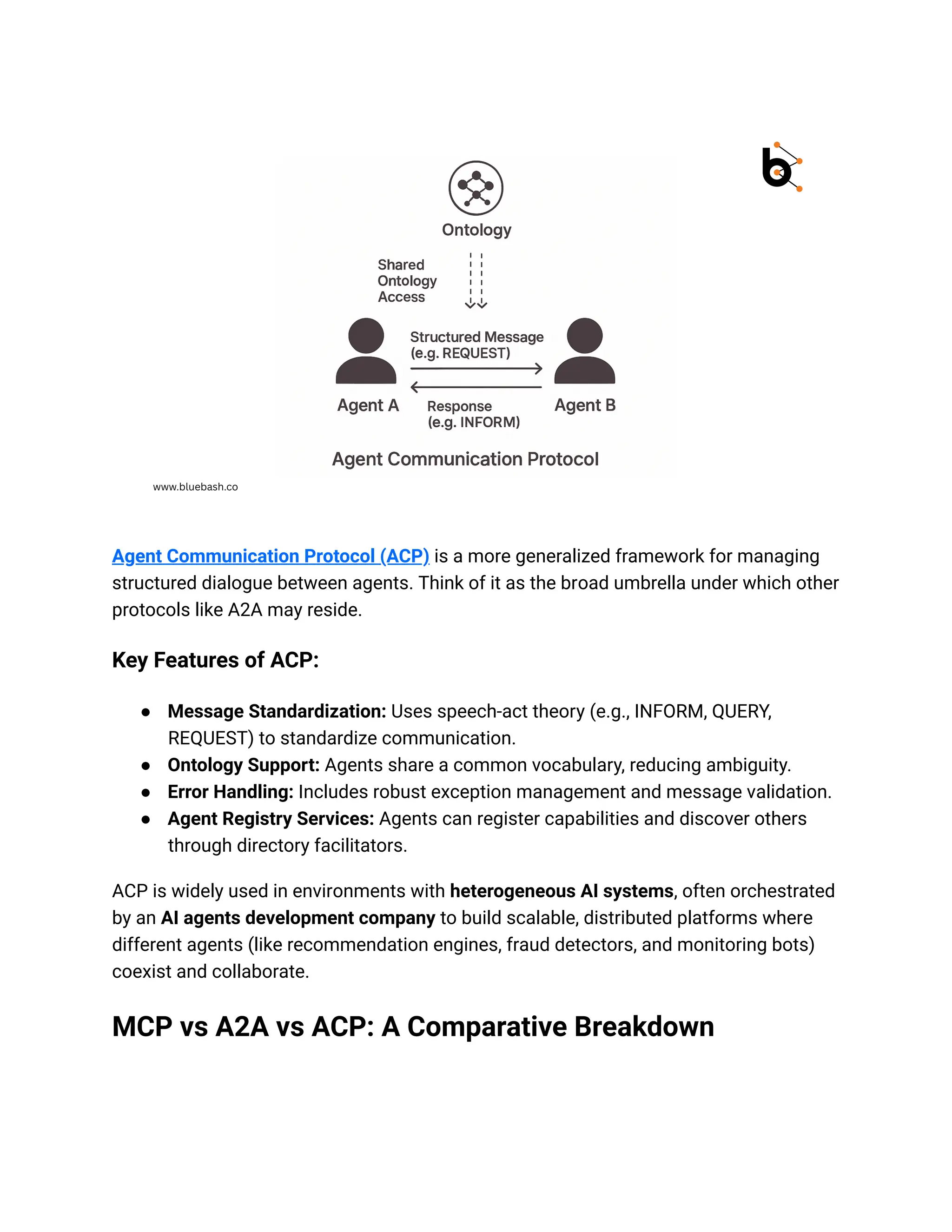 MCP vs A2A vs ACP: Choosing the Right Protocol | Bluebash | PDF