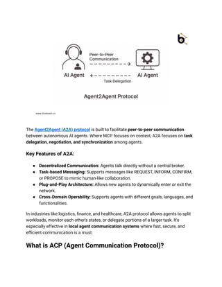 MCP vs A2A vs ACP: Choosing the Right Protocol | Bluebash | PDF