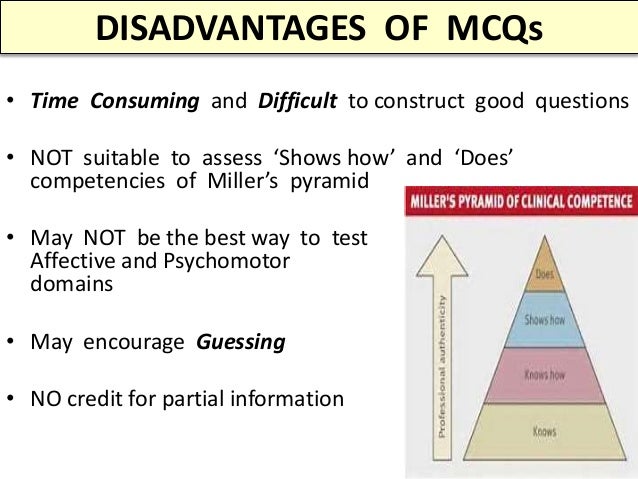 MCQs MCQs