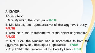 DOMAIN OF PPSSH AND UNDERSTANDING THE STRANDS | PPTX