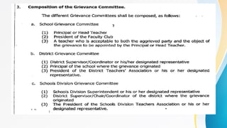 DOMAIN OF PPSSH AND UNDERSTANDING THE STRANDS | PPTX