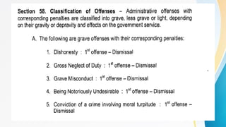 DOMAIN OF PPSSH AND UNDERSTANDING THE STRANDS | PPTX