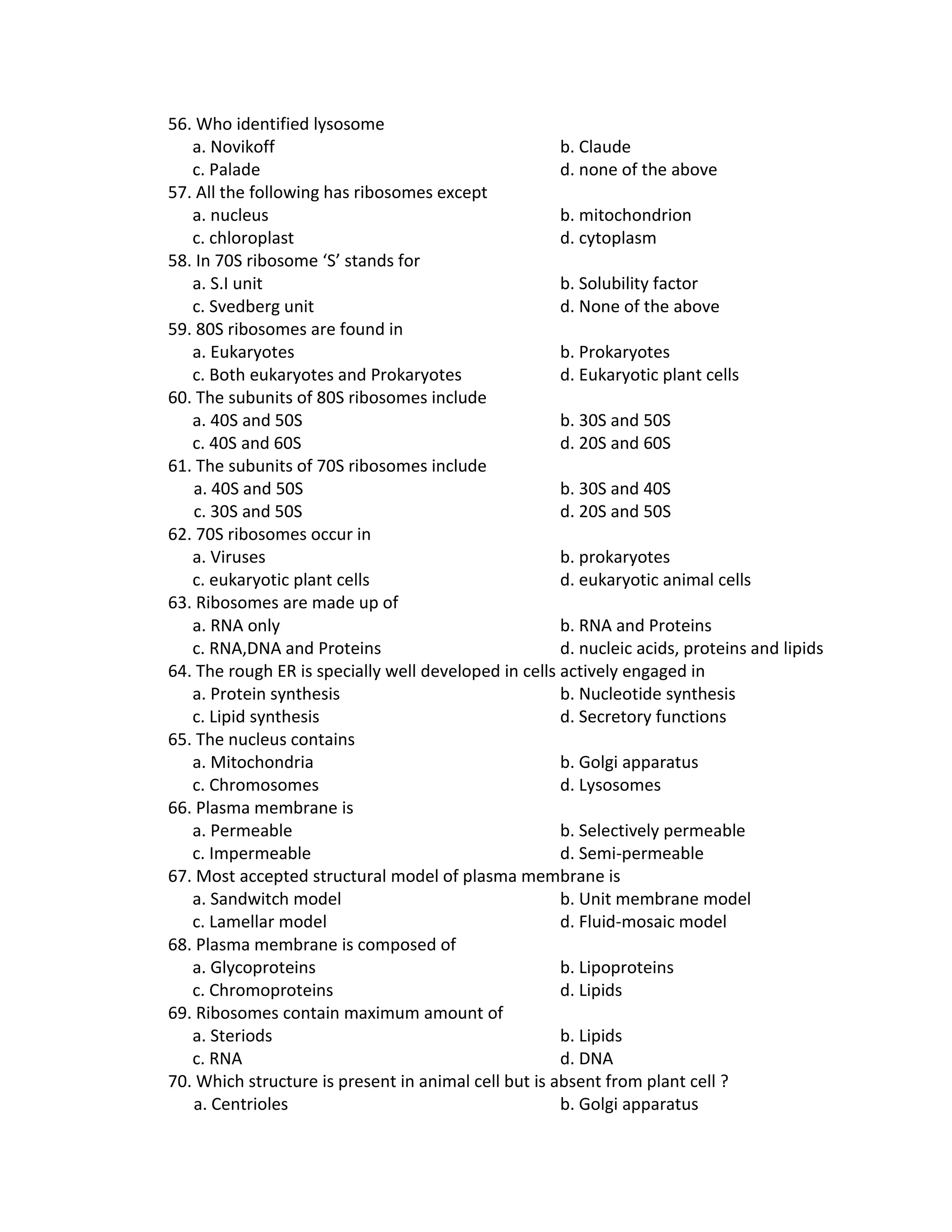 Multiple choice questions on anatomy and physiology PDF 2024 | PDF