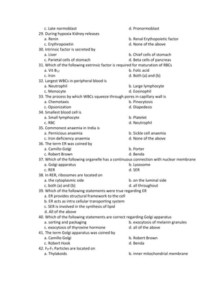 Multiple choice questions on anatomy and physiology PDF 2024 | PDF